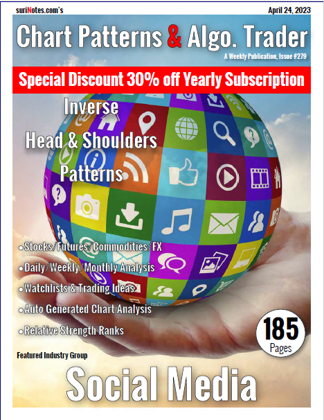 suriNotes.com -- Chart Patterns, Algorithmic Trading, Pattern ...